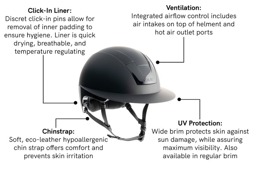Kask Helmet Buying Guide